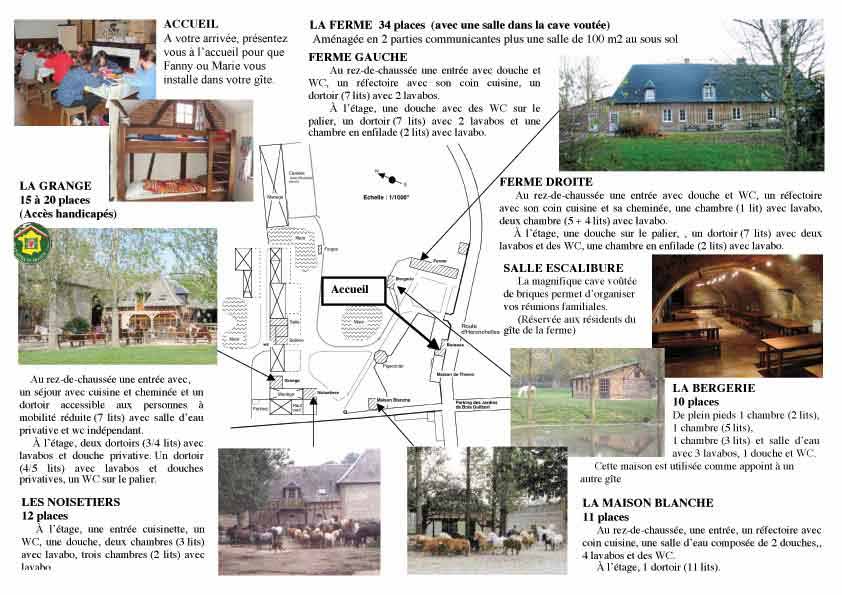 Gîtes de groupe: plan & descriptif